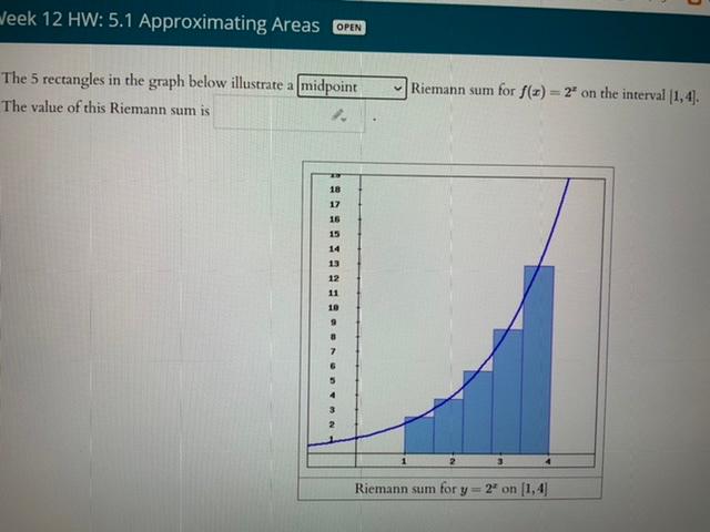 Solved Week 12 HW: 5.1 Approximating Areas OPEN The 5 | Chegg.com