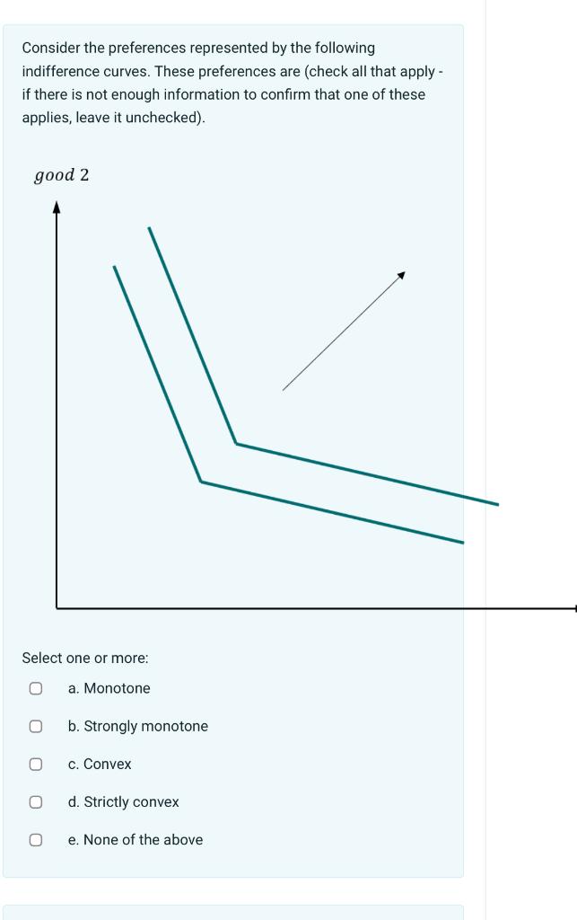 Solved Consider the preferences represented by the following | Chegg.com