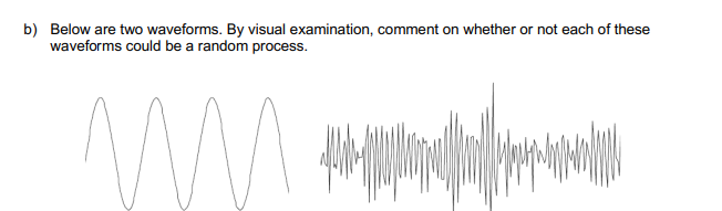 Solved b) Below are two waveforms. By visual examination, | Chegg.com