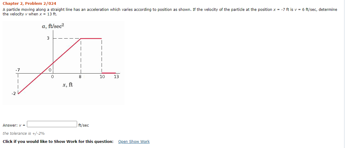 Solved A particle moving along a straight line has an | Chegg.com