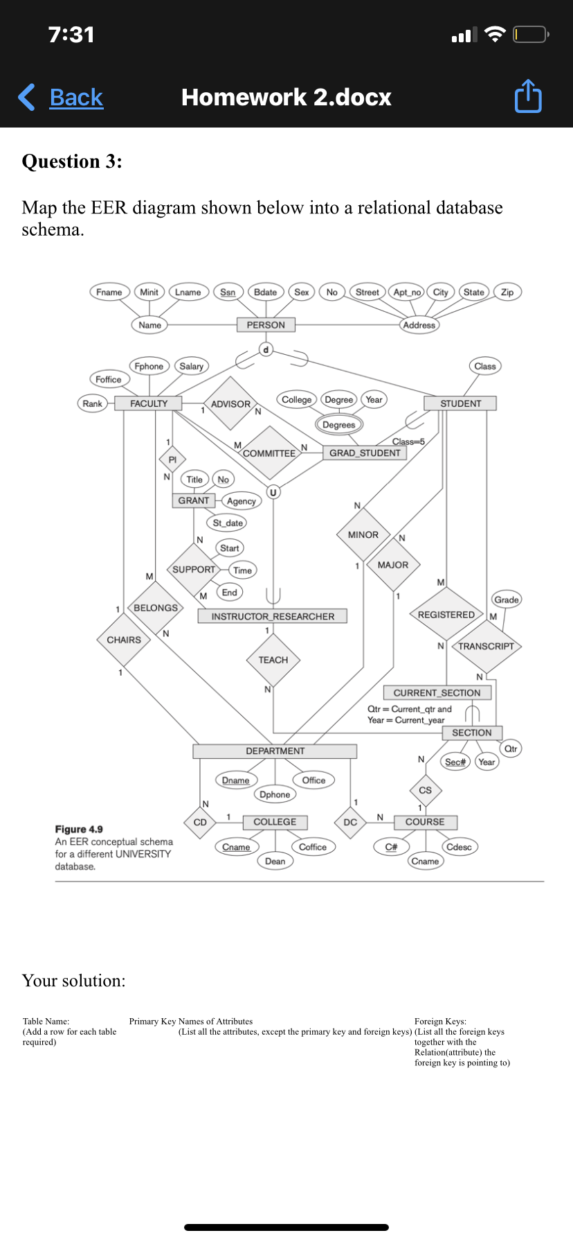 Solved Map the EER diagram shown below into a relational | Chegg.com