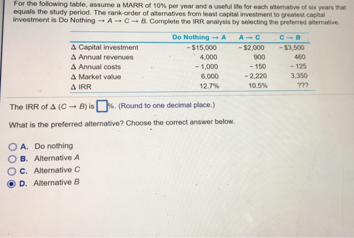 Solved For the following table, assume a MARR of 10% per | Chegg.com