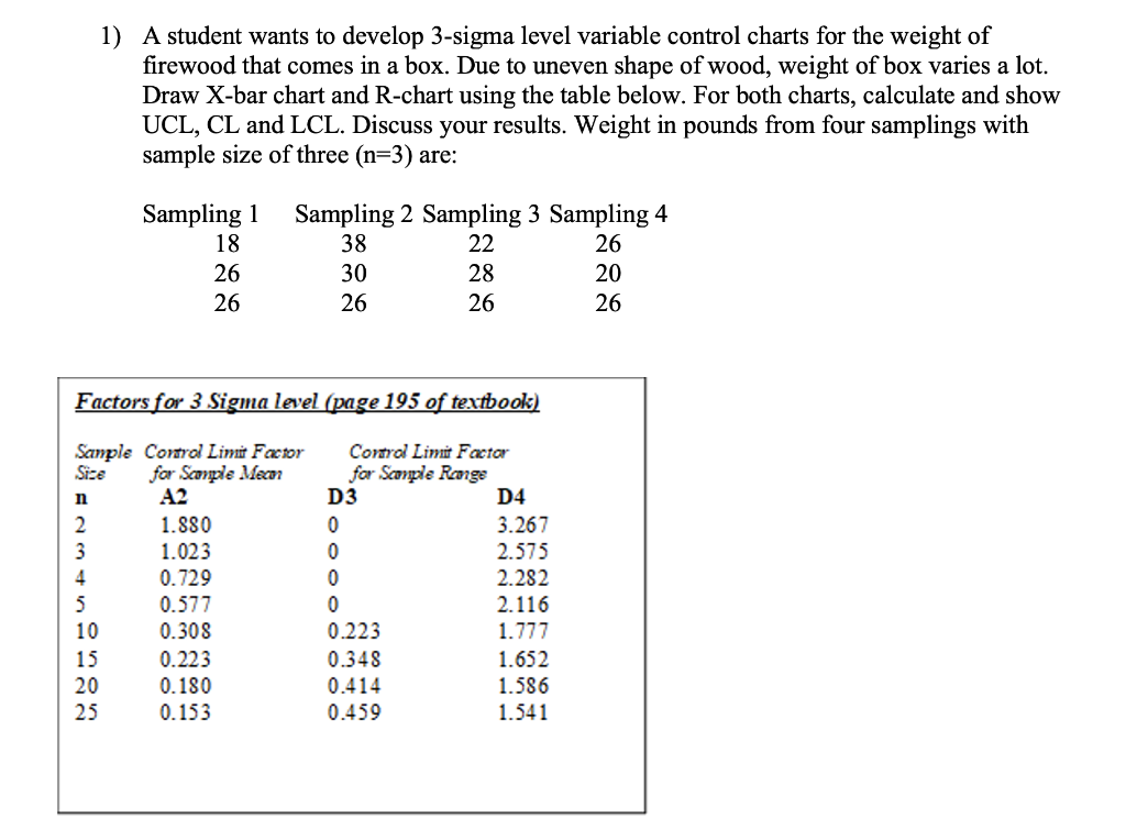 Solved 1) A student wants to develop 3-sigma level variable | Chegg.com