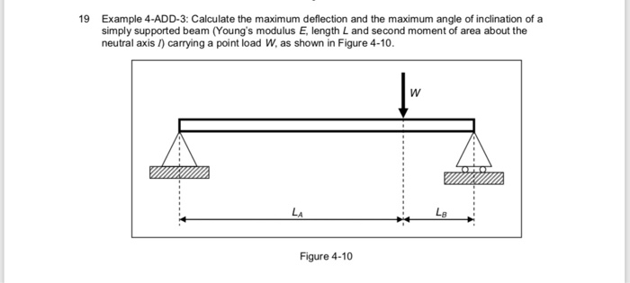 Solved 9 Example 4-ADD-3: Calculate the maximum deflection | Chegg.com