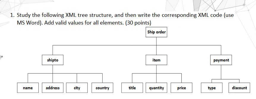 Solved 1. Study the following XML tree structure, and then | Chegg.com
