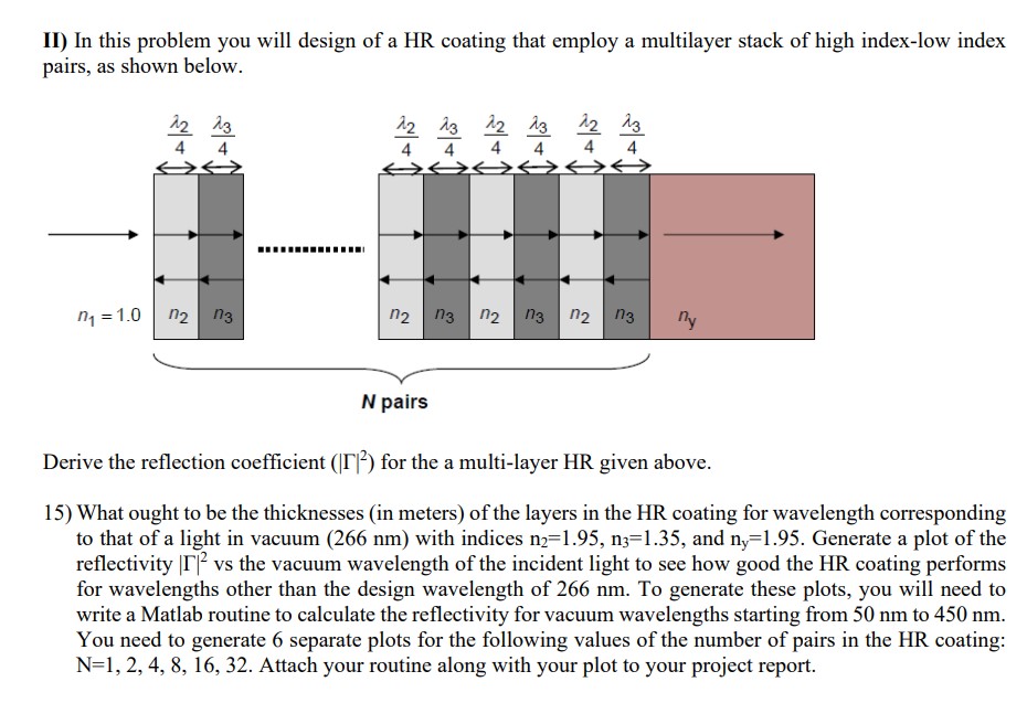 Solved II) ﻿In this problem you will design of a HR coating | Chegg.com
