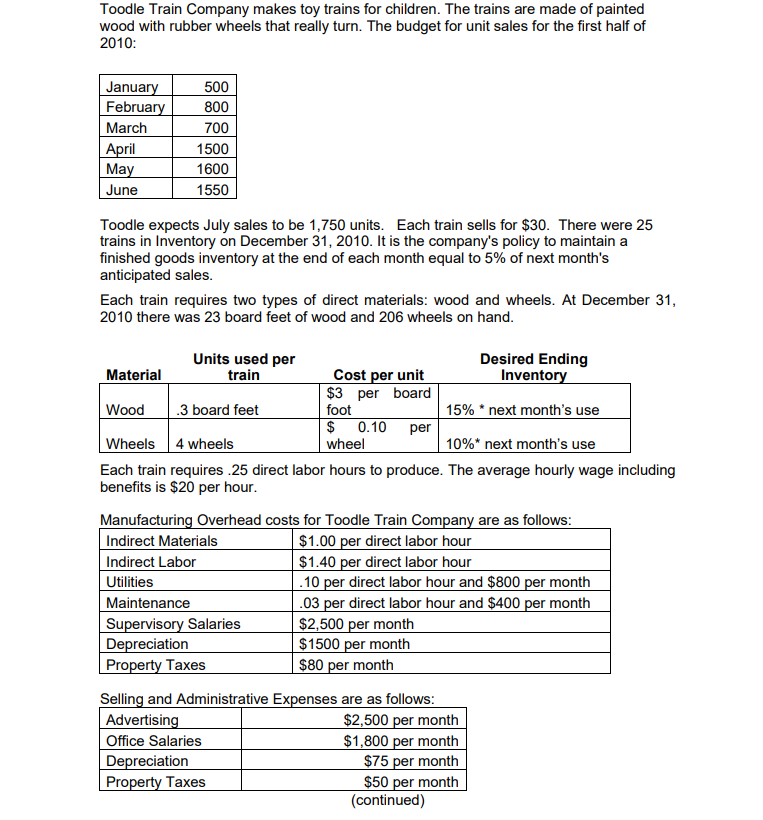 Toodle Train Company makes toy trains for children. | Chegg.com