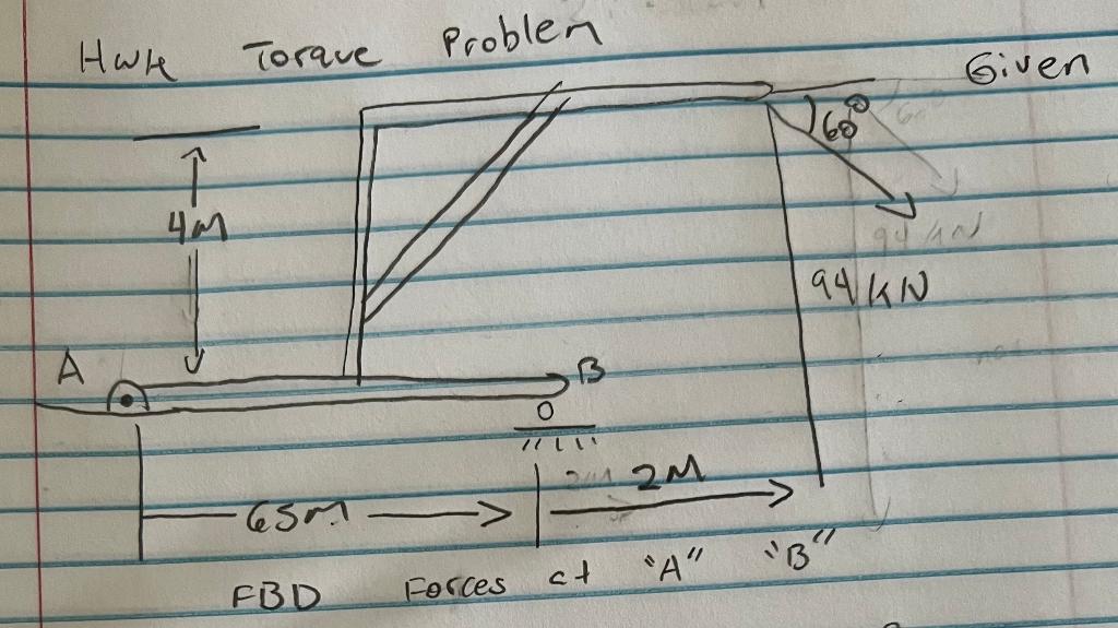 Solved This is a torque problem my engineering teacher gave | Chegg.com