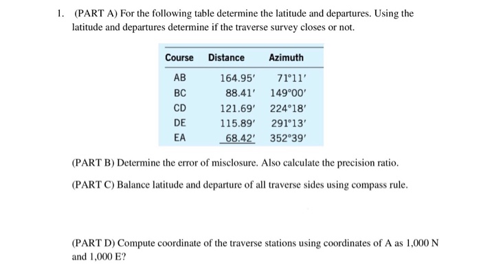 Solved For The Following Table Determine The Latitude And