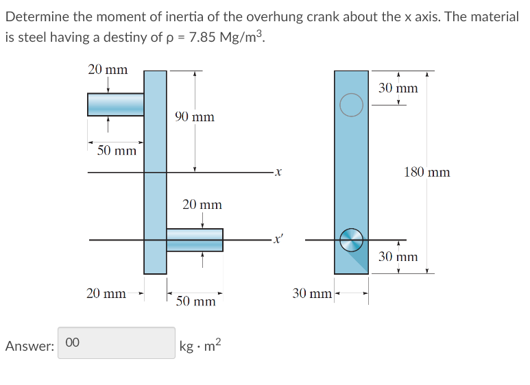Solved Determine the moment of inertia of the overhung crank | Chegg.com