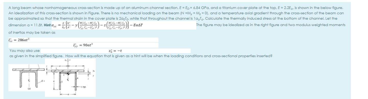 Solved Along beam whose nonhomogeneous cross-section is made | Chegg.com