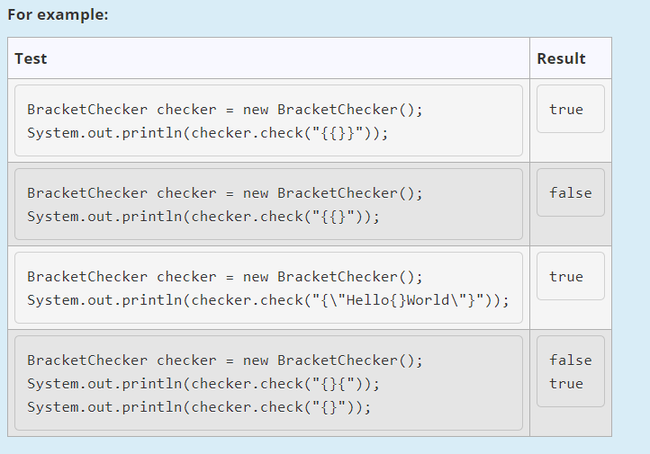Solved 1. Fully Implement the check method in BracketChecker | Chegg.com