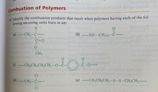Solved Combustion of Polymers antify the combustion products | Chegg.com