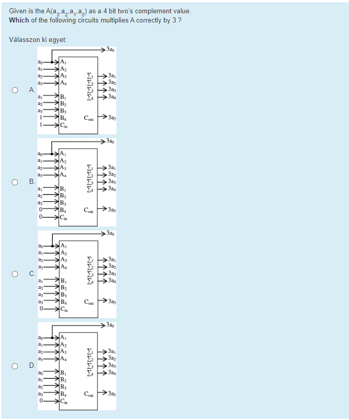 Solved Given is the A(a,,a,,a,,a,) as a 4 bit two's | Chegg.com