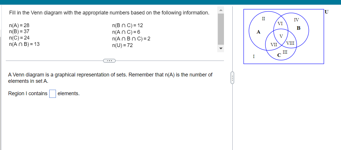 Solved looking for the numbers for each region shown on the | Chegg.com
