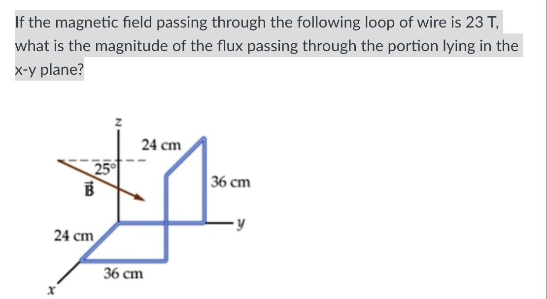 Solved If the magnetic field passing through the following | Chegg.com
