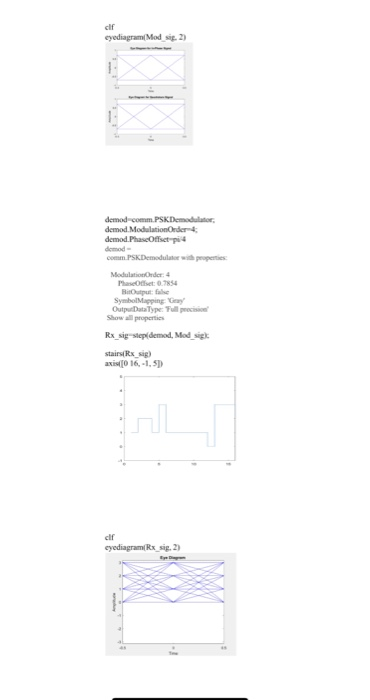 Solved 16-PSK Modulation Generate a 1024 bit random binary | Chegg.com