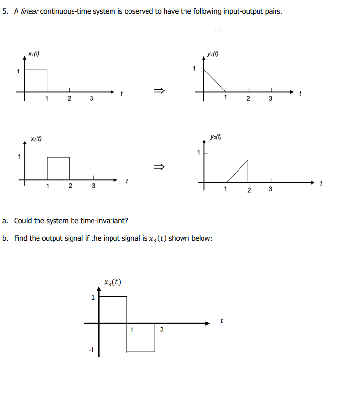 Solved 5 A Linear Continuous Time System Is Observed To