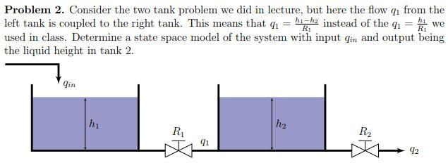 Solved Problem 2. Consider the two tank problem we did in | Chegg.com
