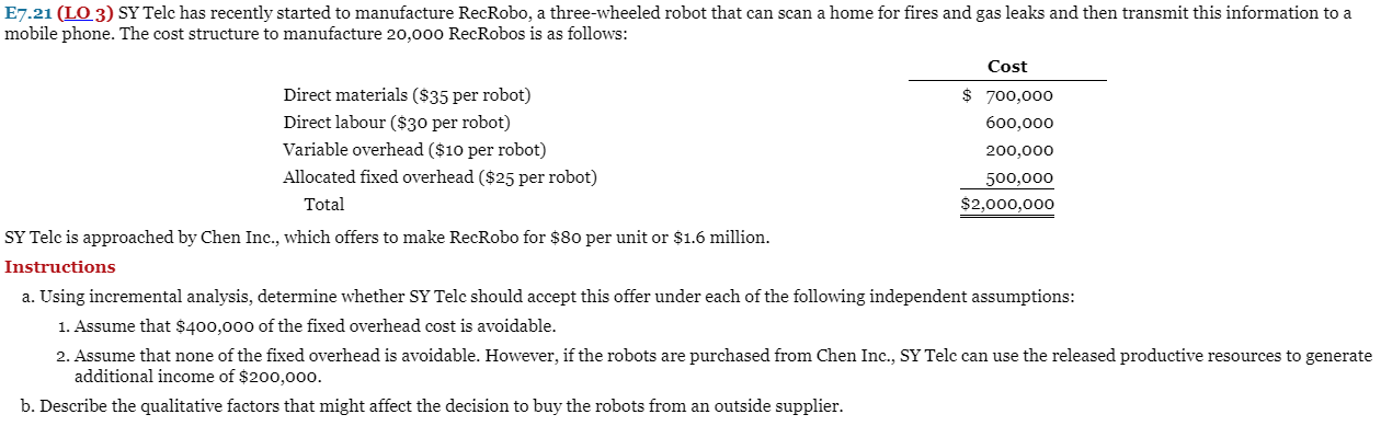Solved Instructions a. Using incremental analysis, determine | Chegg.com