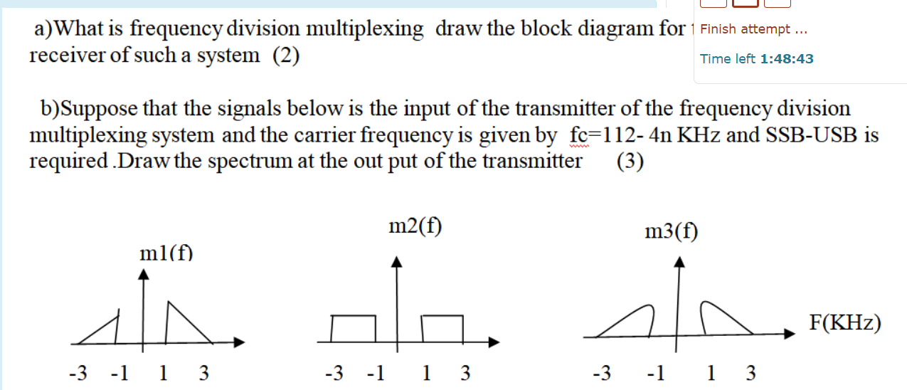 Solved a)What is frequency division multiplexing draw the | Chegg.com