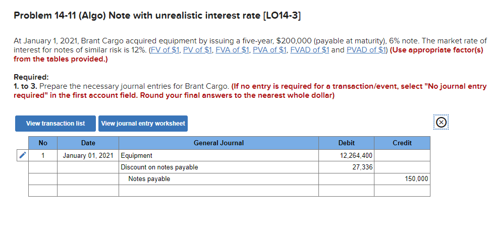 Solved Problem 14-11 (Algo) Note with unrealistic interest | Chegg.com