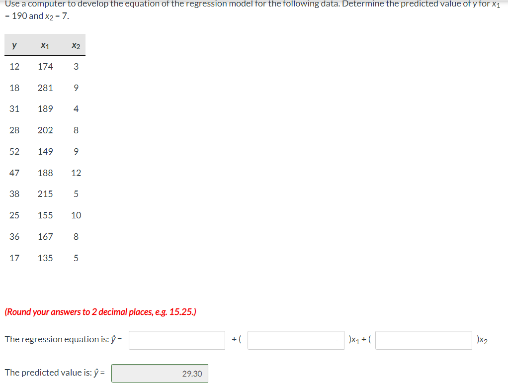 Solved Use a computer to develop the equation of the | Chegg.com