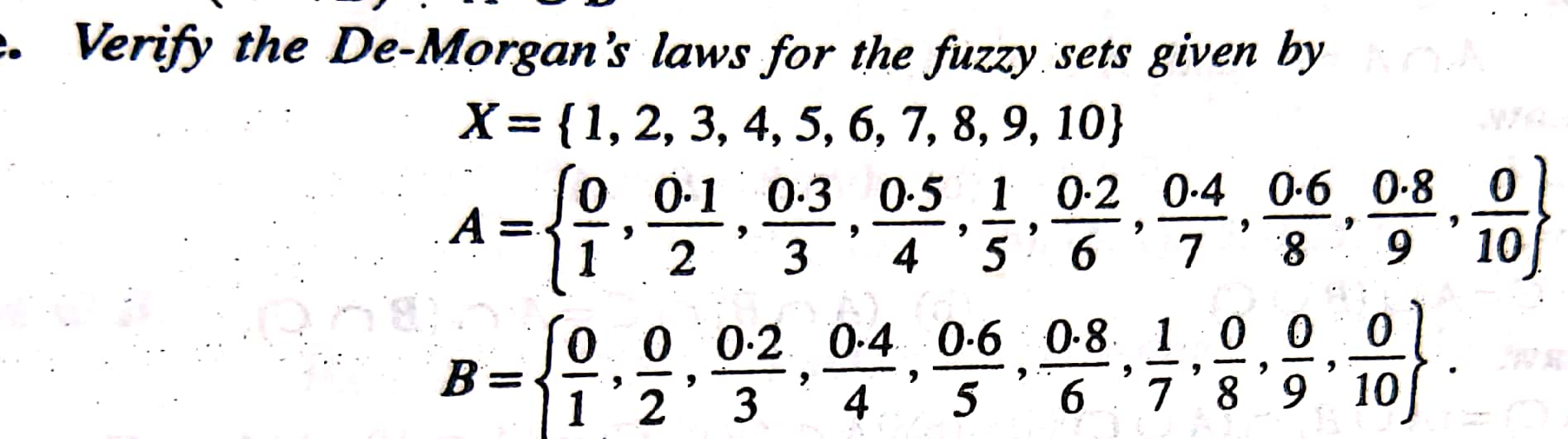 Solved . Verify the De-Morgan's laws for the fuzzy sets | Chegg.com