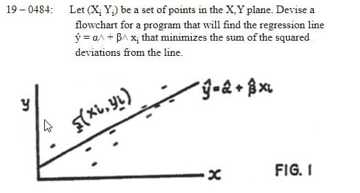 Solved 19-0484: Let (X; Y;) be a set of points in the X.Y | Chegg.com