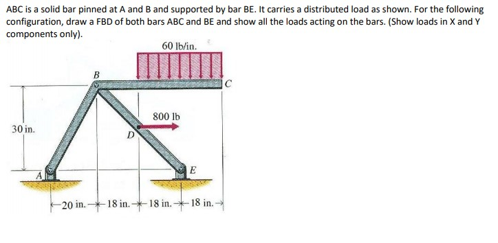 Solved ABC is a solid bar pinned at A and B and supported by | Chegg.com
