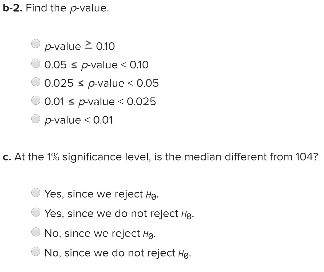Solved Consider the following sample data. Use Table 1. 83 | Chegg.com