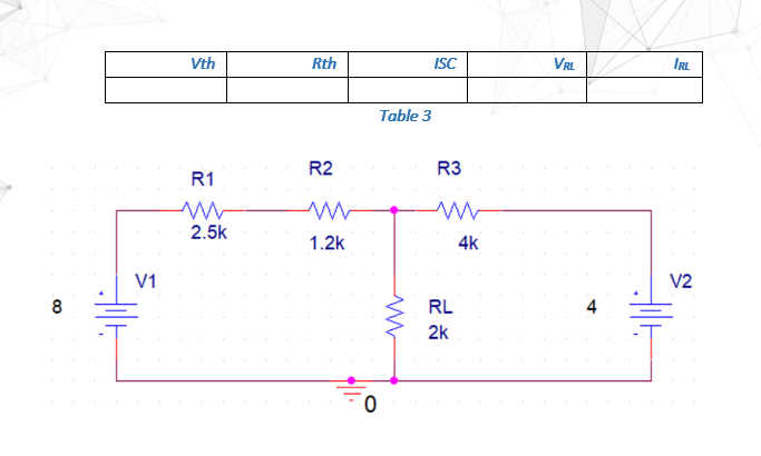 Solved Vth Rth ISC VRL IRL Table 3 R2 R3 R1 2.5k 1.2k 4k V1 | Chegg.com