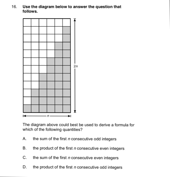 Solved 16. Use the diagram below to answer the question that | Chegg.com