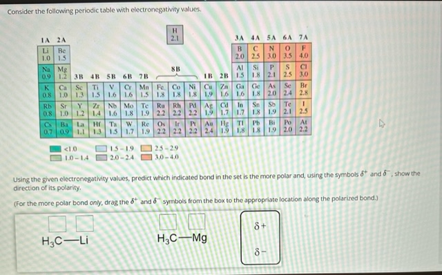 Solved Predict which indicated bond in the set is the more | Chegg.com
