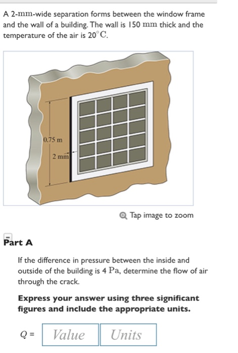 Solved A 2-mm-wide separation forms between the window frame | Chegg.com