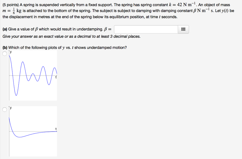 Solved (5 points) A spring is suspended vertically from a | Chegg.com