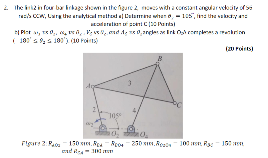 2. The link2 in four-bar linkage shown in the figure | Chegg.com