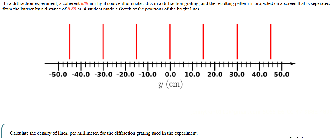 Solved In a diffraction experiment, a coherent 680 ﻿nm light | Chegg.com