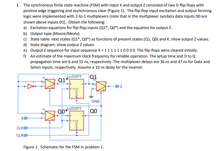 Solved 1 The Synchronous Finite State Machine Fsm With