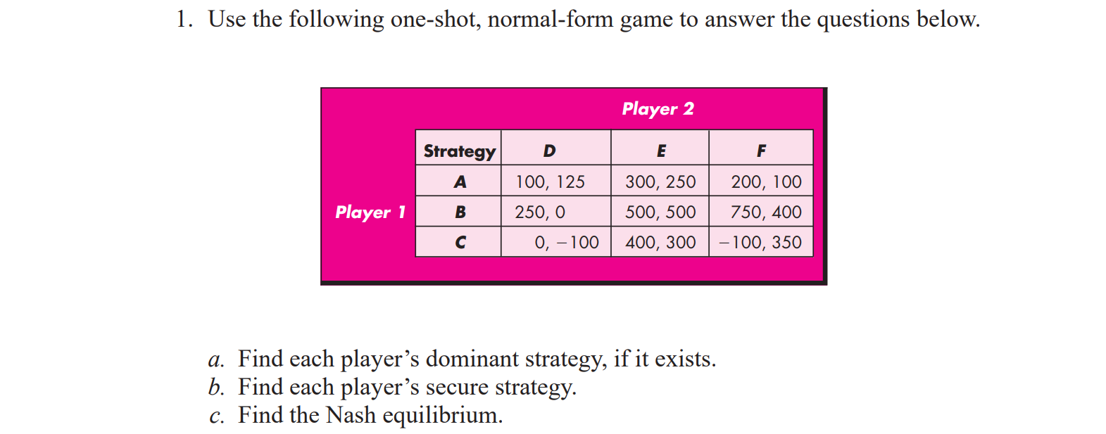 Solved 1. Use the following one-shot, normal-form game to | Chegg.com