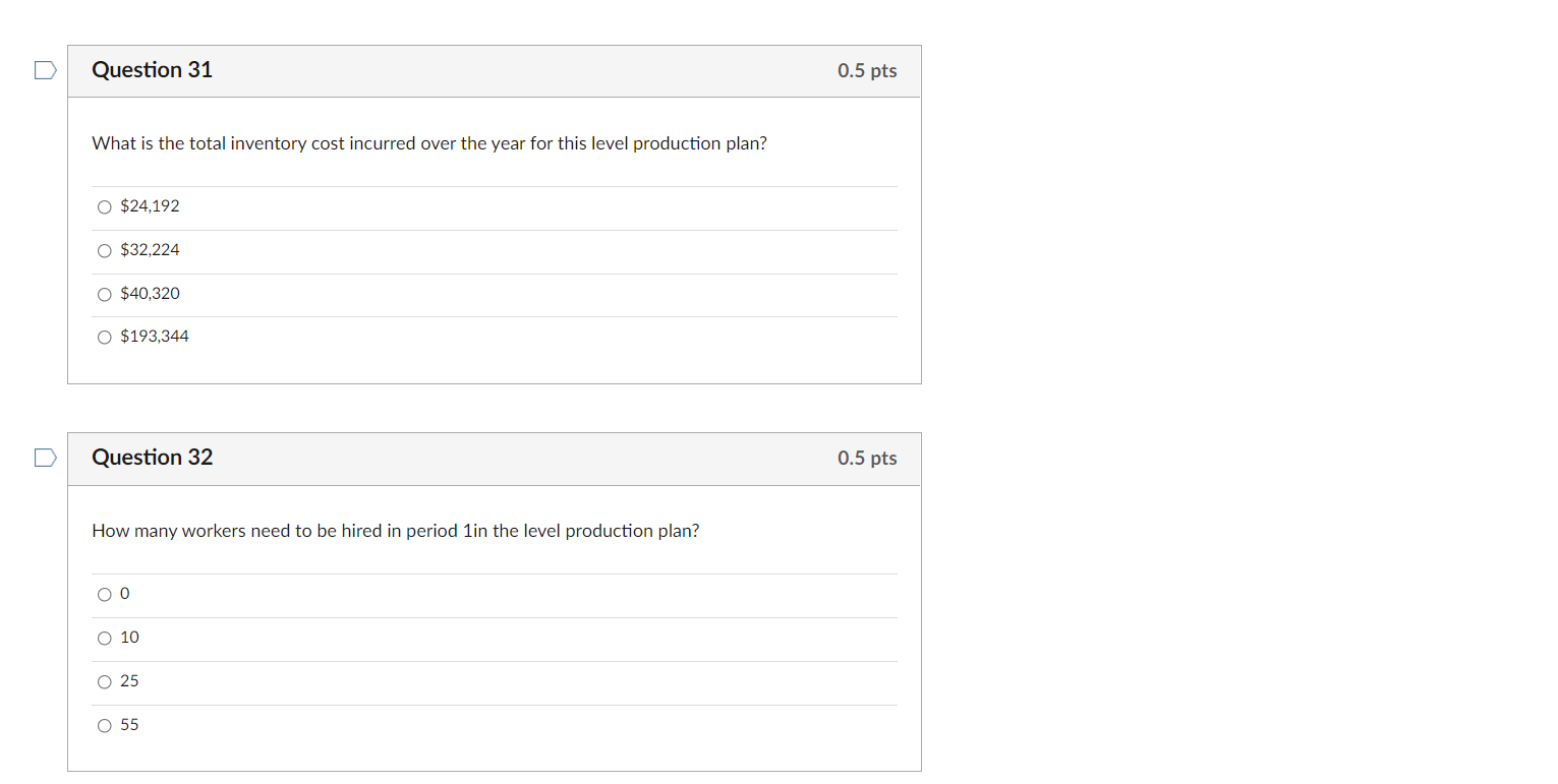 Solved Planning values Starting inventory: Starting and | Chegg.com