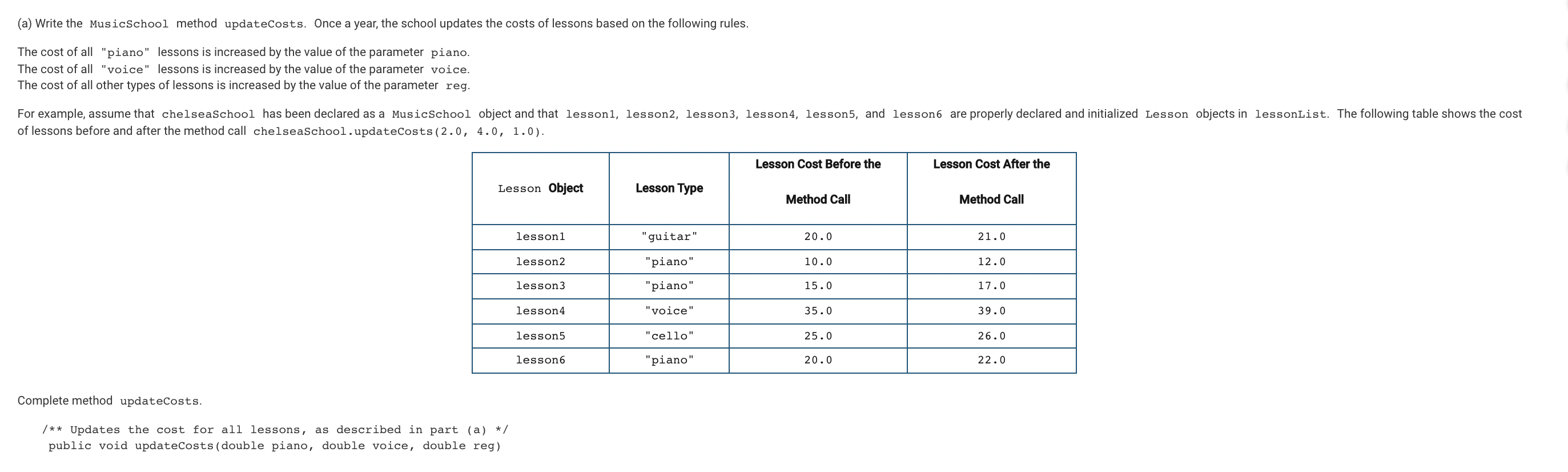 Solved Directions: SHOW ALL YOUR WORK. REMEMBER THAT PROGRAM | Chegg.com