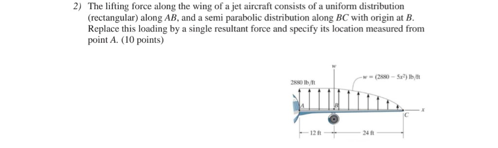Solved 2) The lifting force along the wing of a jet aircraft | Chegg.com
