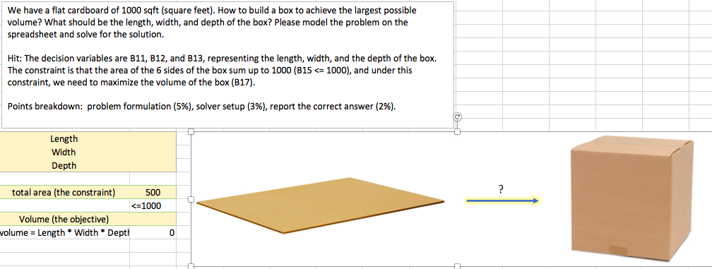 Solved We have a flat cardboard of 1000sqft (square feet). | Chegg.com