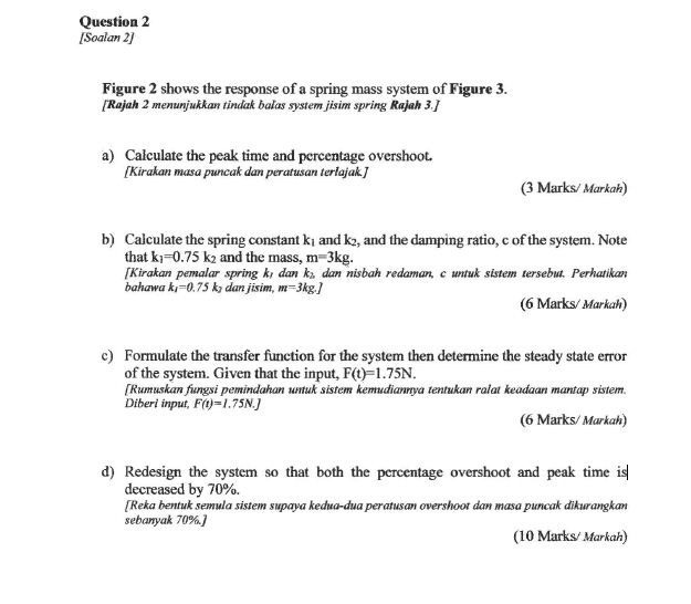 tt the response of a spring-mass-damper system t is | Chegg.com