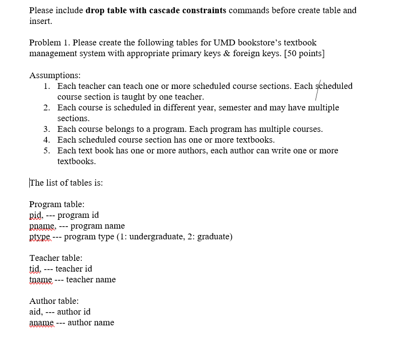 Solved Please include drop table with cascade constraints | Chegg.com