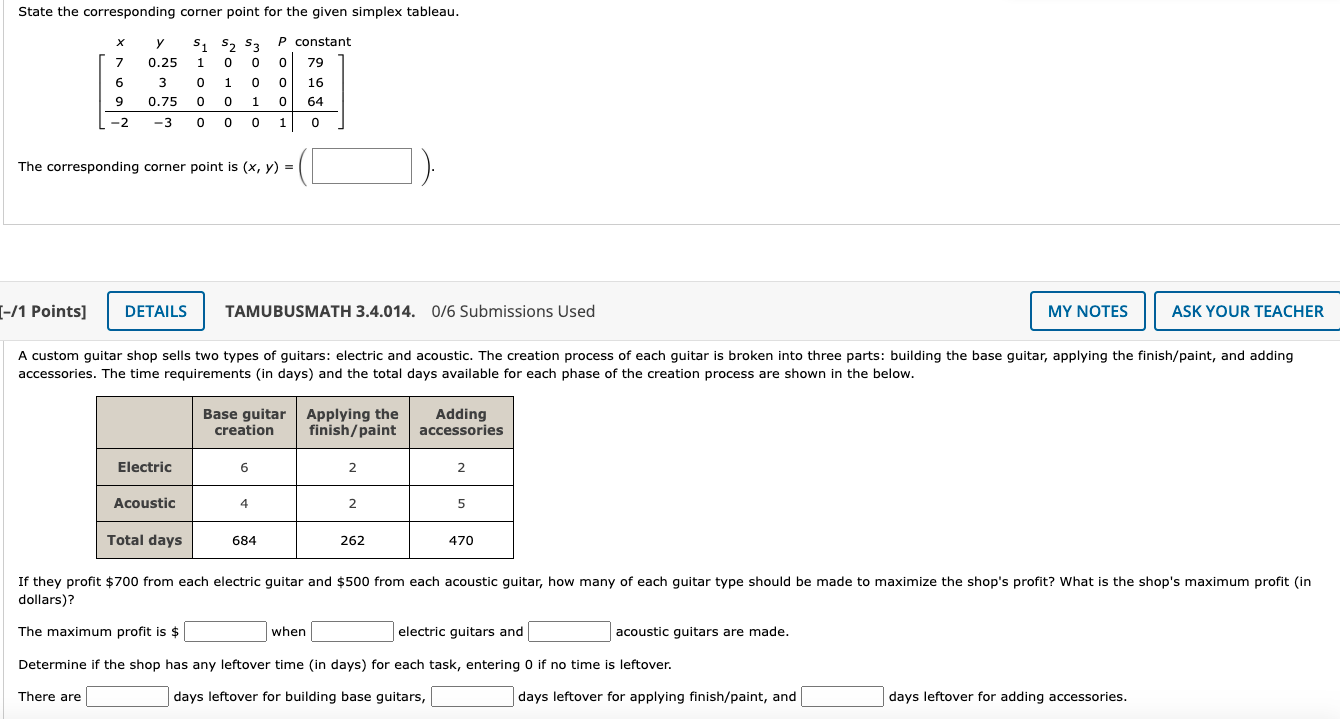 Solved State the corresponding corner point for the given | Chegg.com