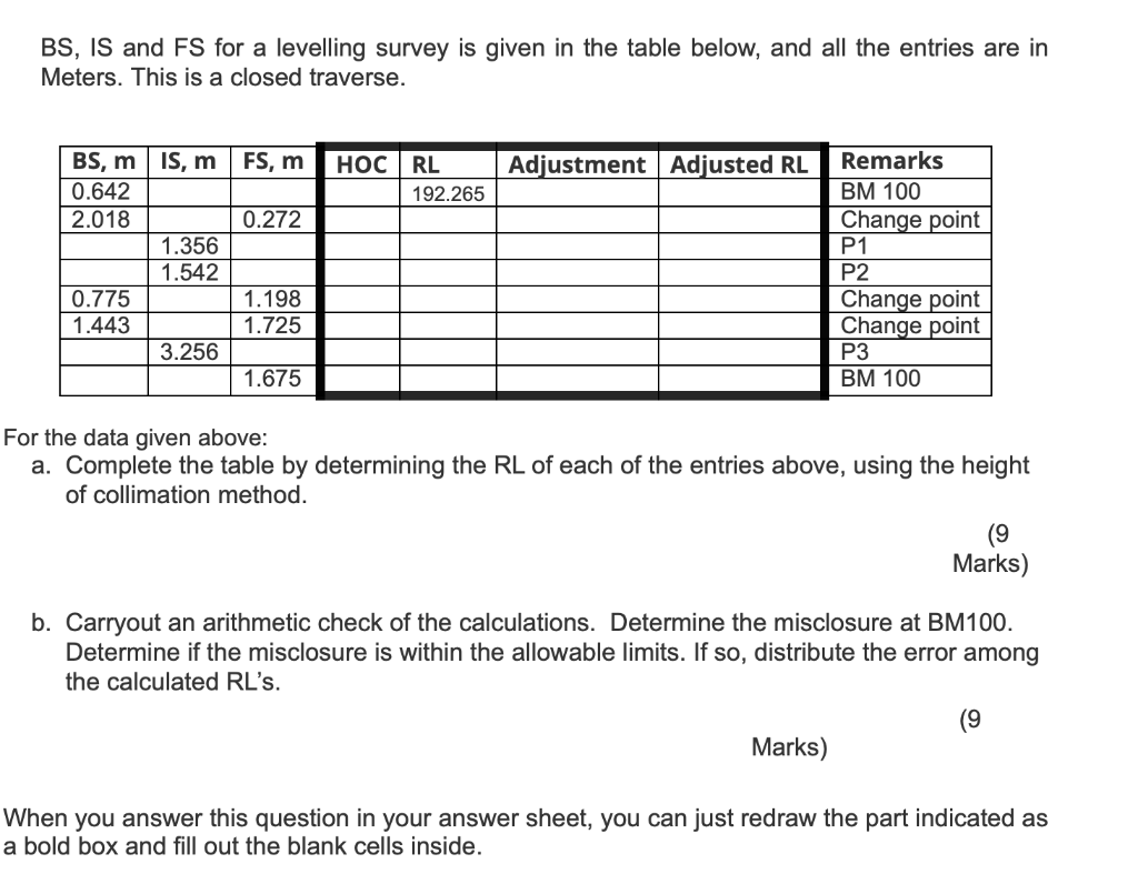 Solved BS, IS and FS for a levelling survey is given in the | Chegg.com