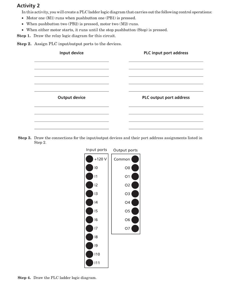Solved Activity 2 In this activity, you will create a PLC | Chegg.com
