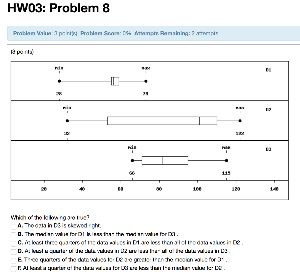 Solved HW03: Problem 8 Problem Value: 3 point(s). Problem | Chegg.com